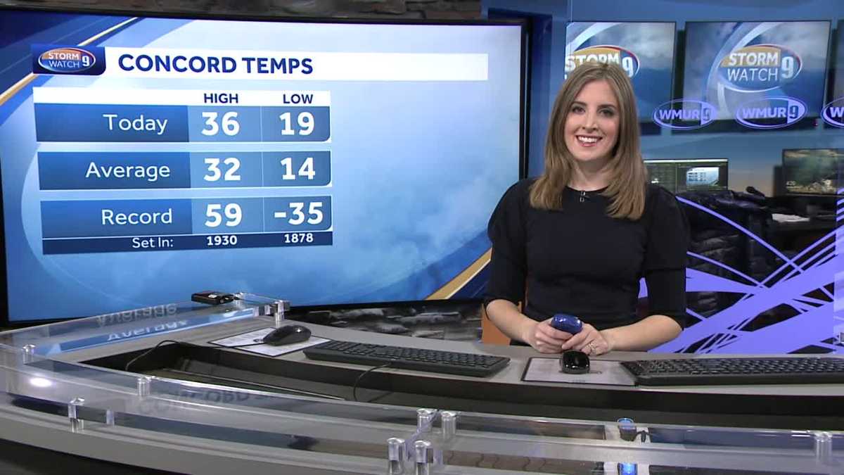 Video: Quiet and cold to start the week