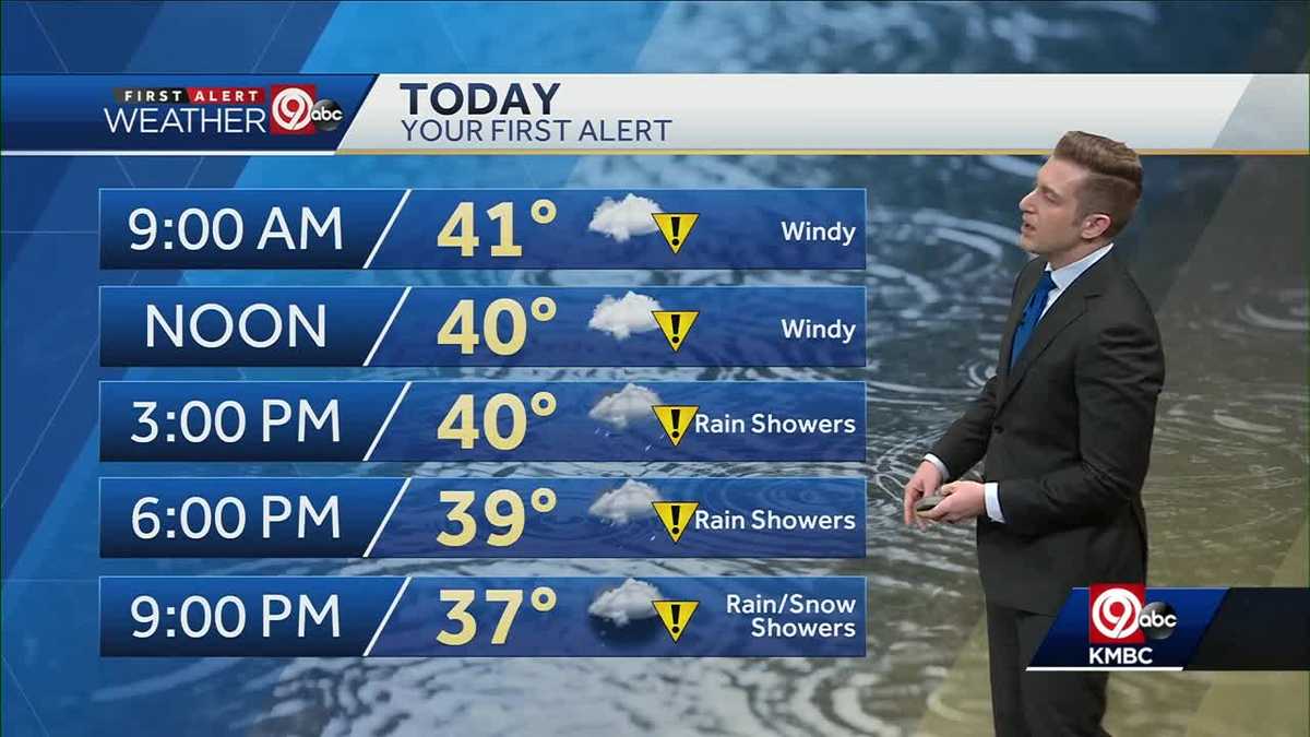Windy Thursday, temperatures drop into the afternoon with rain