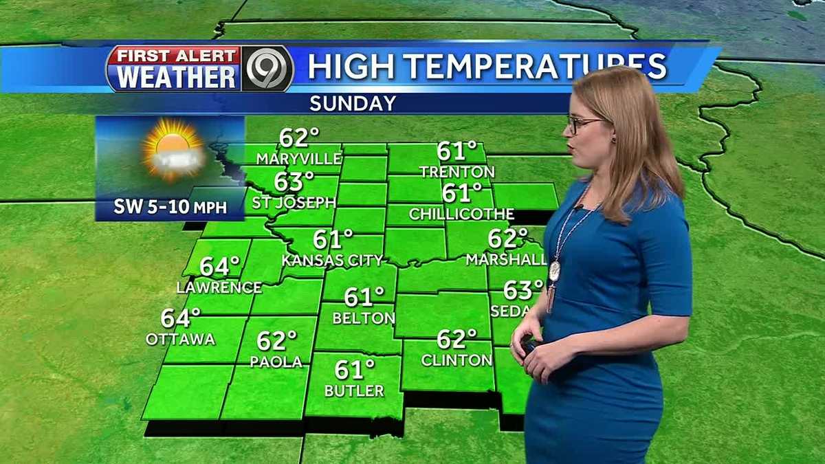 First Alert: Weekend forecast looks terrific