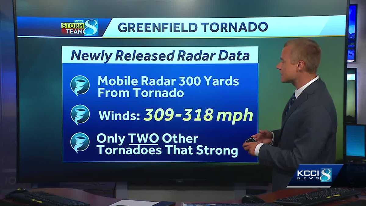 Greenfield, Iowa tornado had some of the strongest winds ever recorded