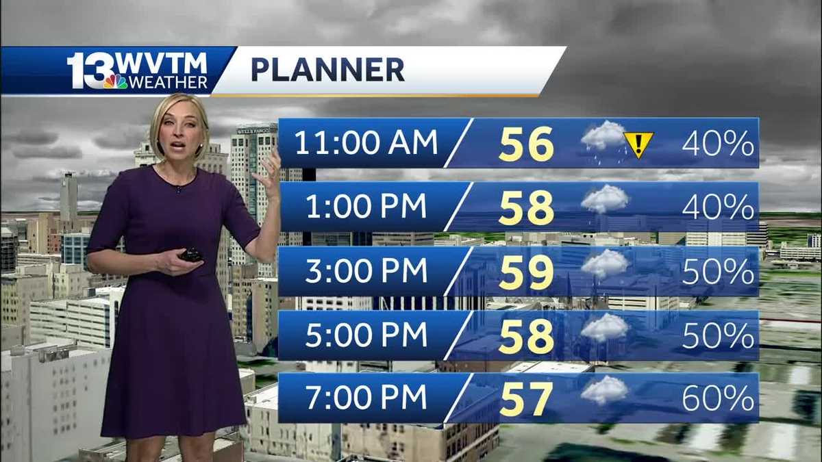 More showers likely again later today