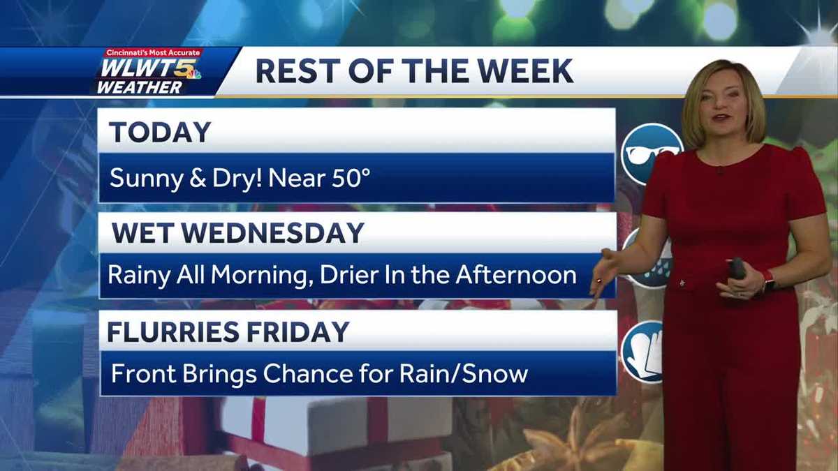 Cincinnati Weather: Dry Today, Rain Returns Wednesday