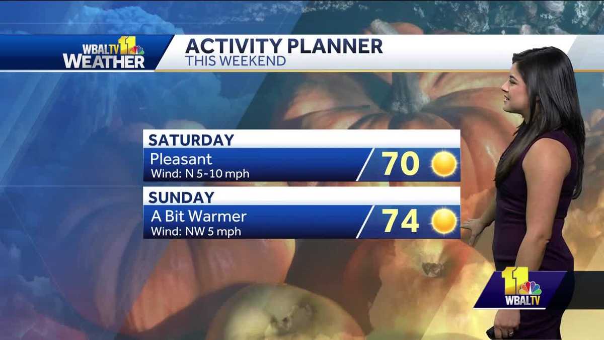 Weather Talk: Get outside this weekend!