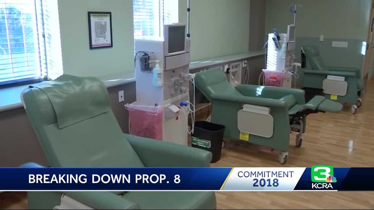 Commitment 2018: Breaking Down Proposition 8