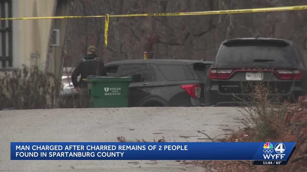 Charred remains of two people found in home