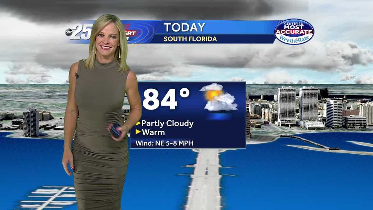 Sandra Shaw's Video Forecast