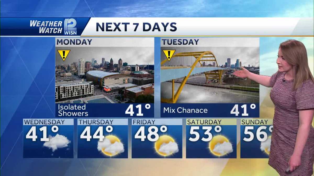 Weather: Early-week rain and snow chances
