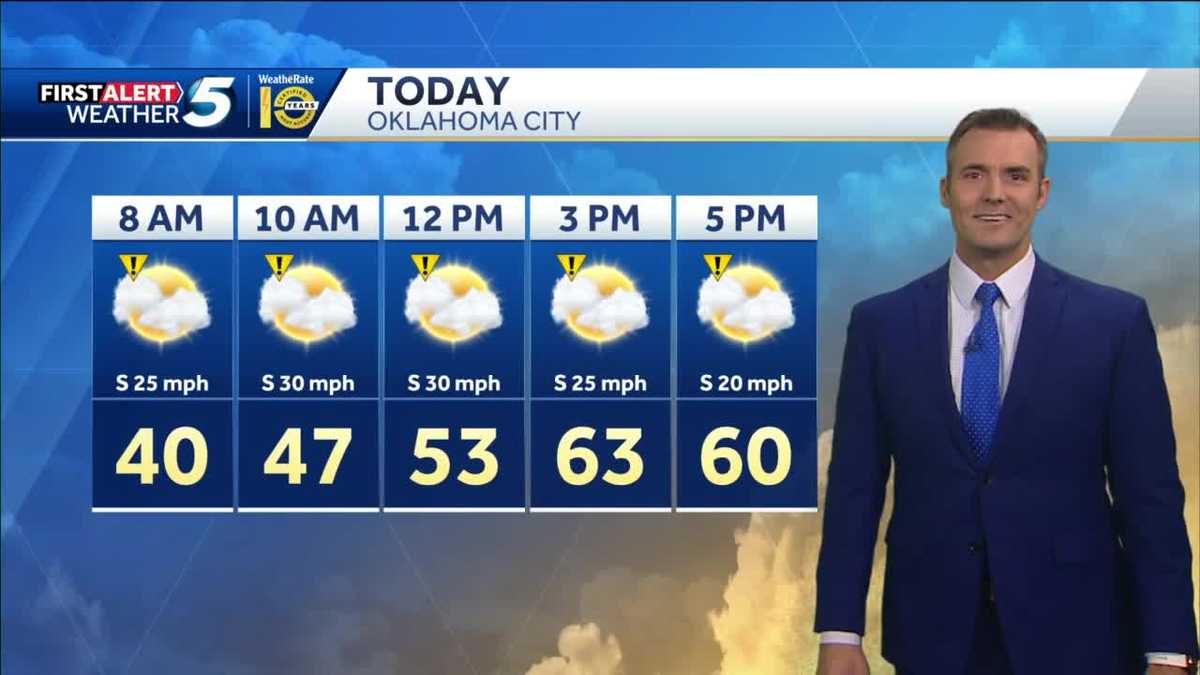 FORECAST: Windy today, but warmer