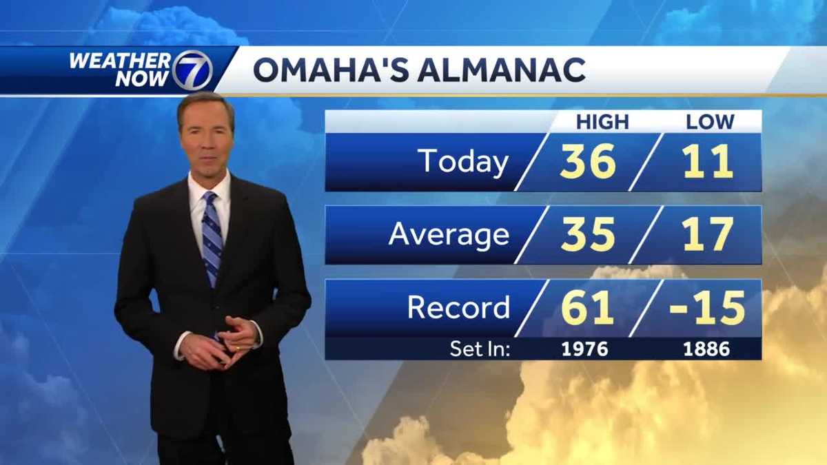 Tuesday evening December 27 Omaha weather
