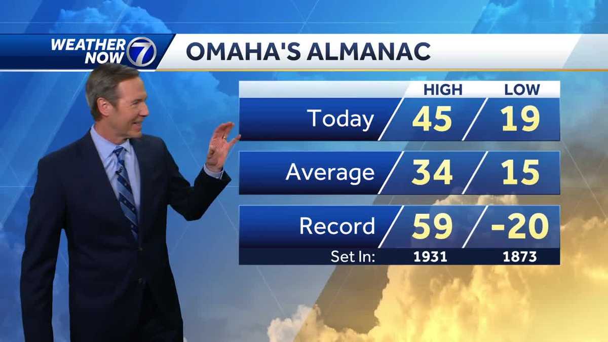 Warming up: January 28 Omaha