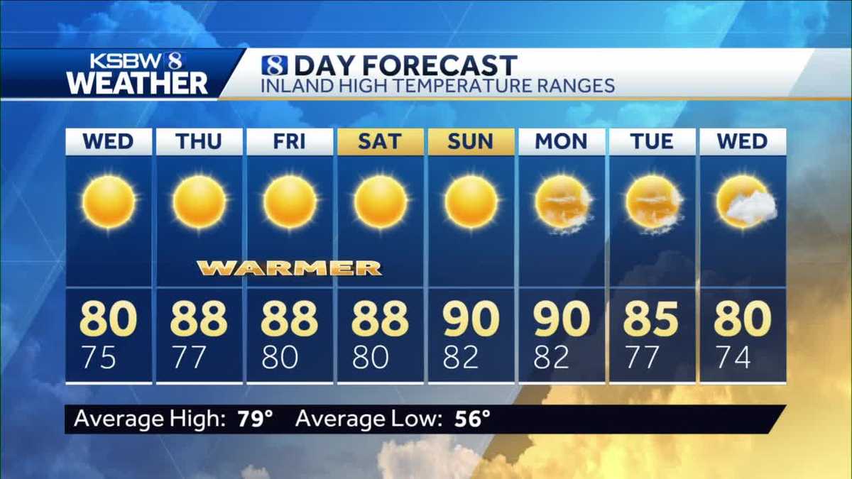 A classic fall weather pattern is settling in
