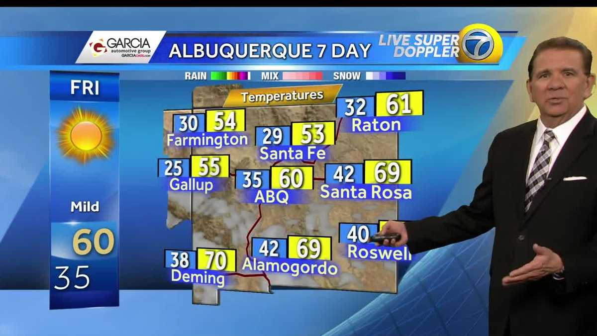 Chief Meteorologist Joe Diaz talks winds, gusts and showers!