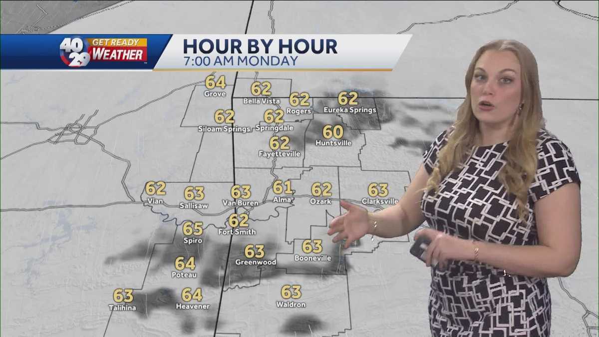 Enjoy Today Before Impact Days Ahead