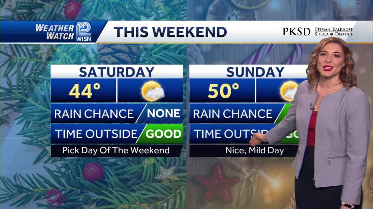 Weather: Frigid Friday