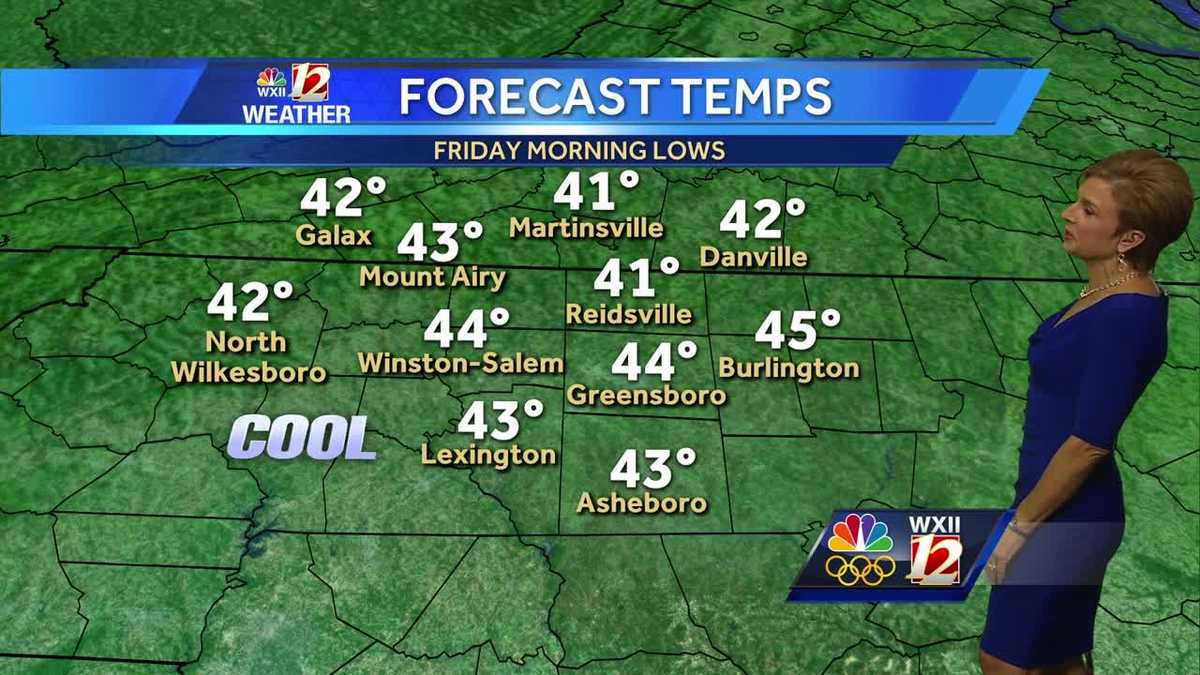 Watch Lanies Forecast 70s And Sunshine For Now But Rain Returns
