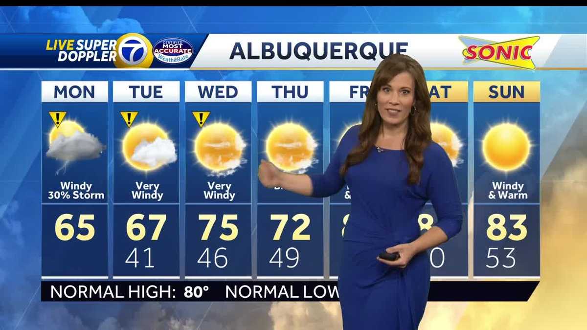 Windy, cool with scattered showers & thunderstorms possible