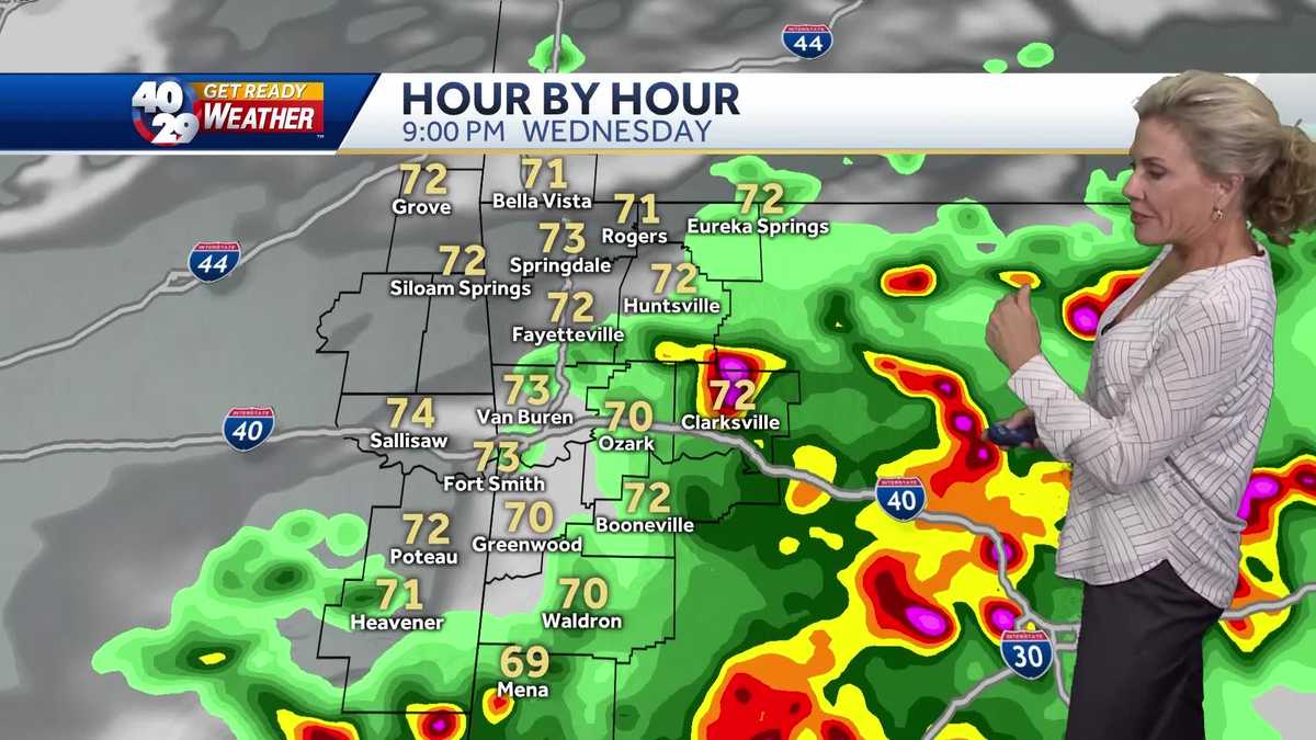 Today's forecast after early morning storms
