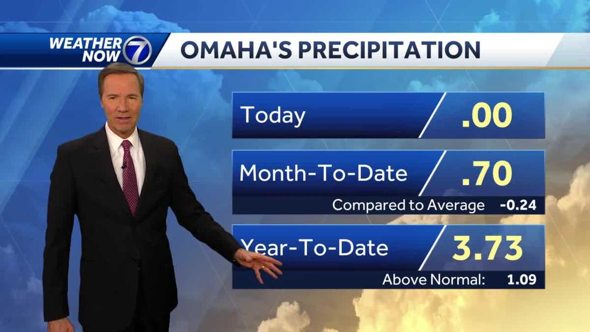 Monday evening March 20 Omaha weather