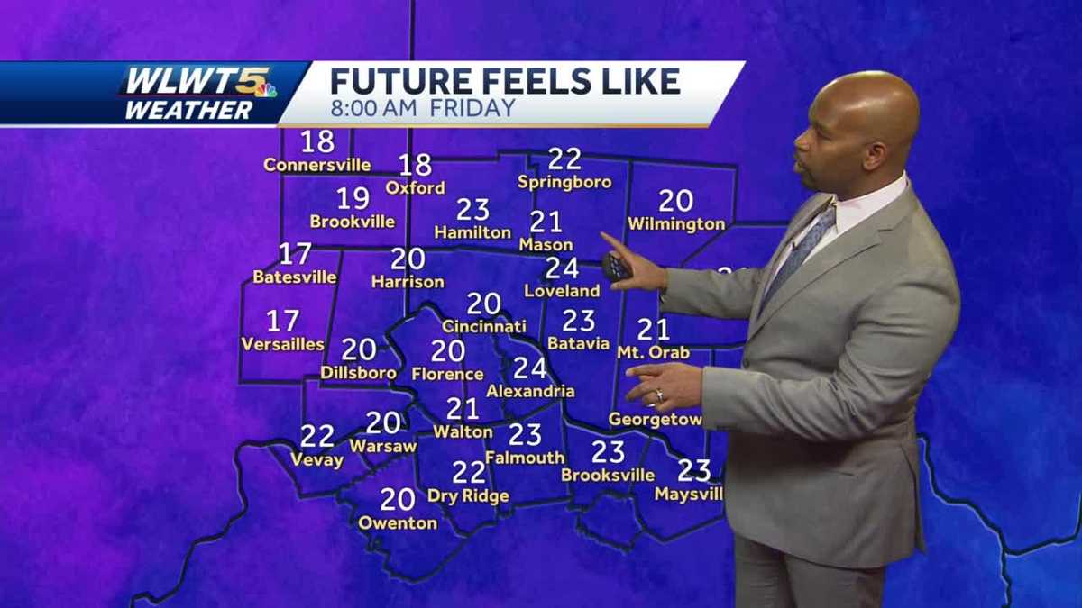 Temperatures Are Going Down