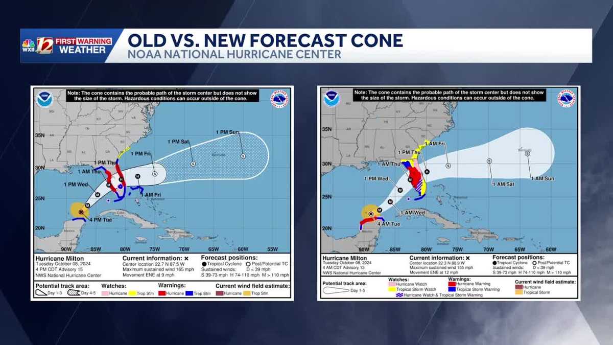 NHC debuting an improved forecast cone for the 2026 season