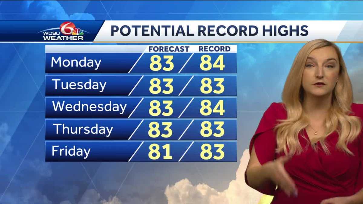 Pretty Sunday, then near-record heat by Monday