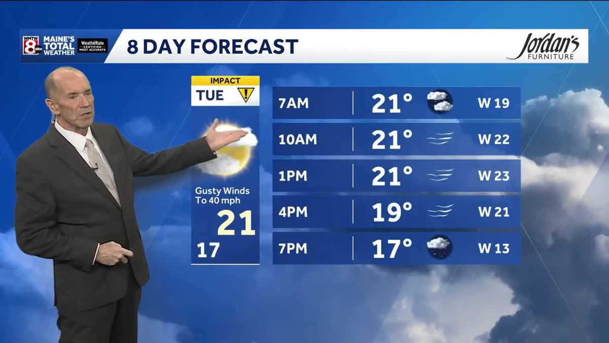 Watch for black ice overnight as cold air returns