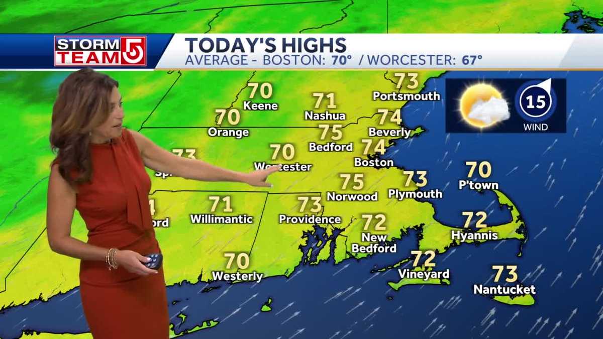Video: Mild day with clouds breaking for sun