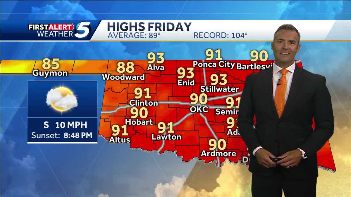 FORECAST: Heat wave this weekend