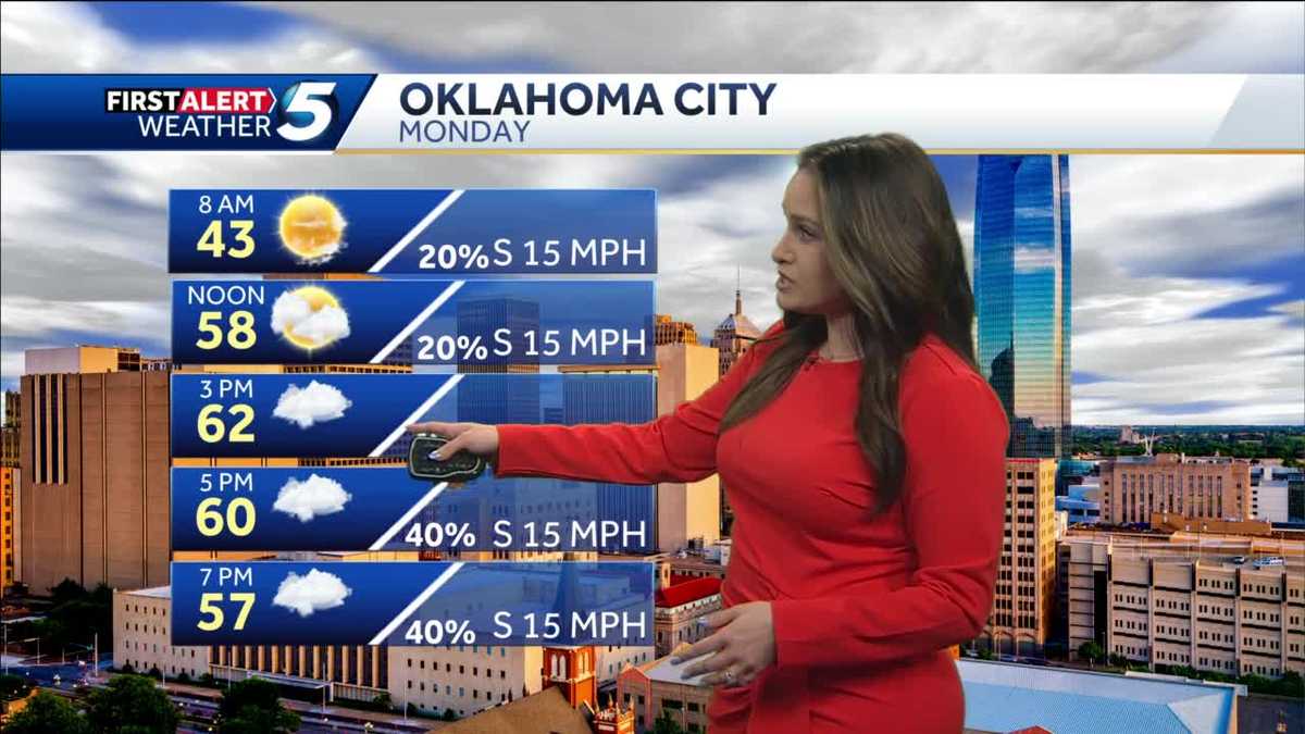 Rain chances this week