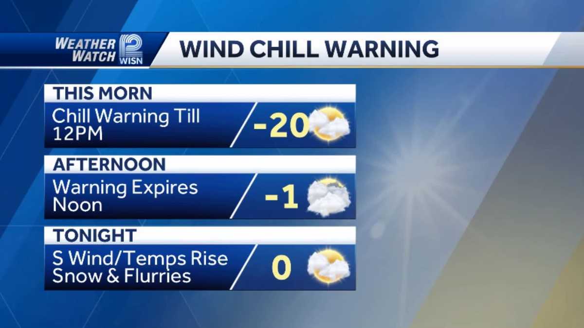 Videocast Wind Chill Warning Expires Noon Today