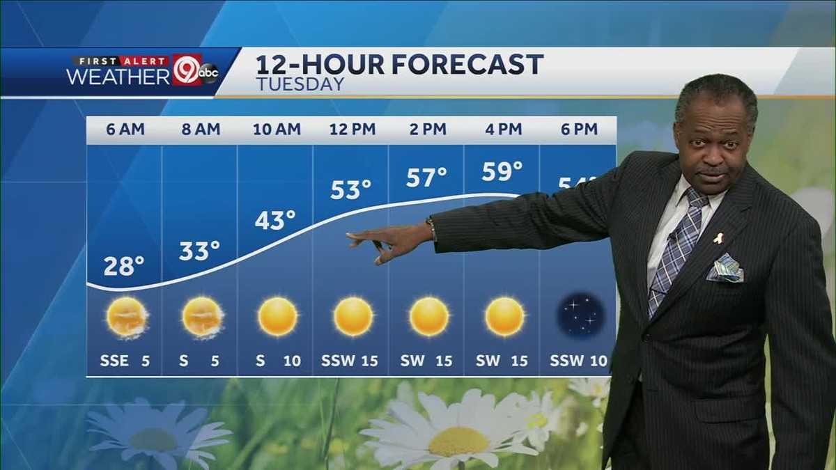 Tuesday will be sunny, high near 59 degrees