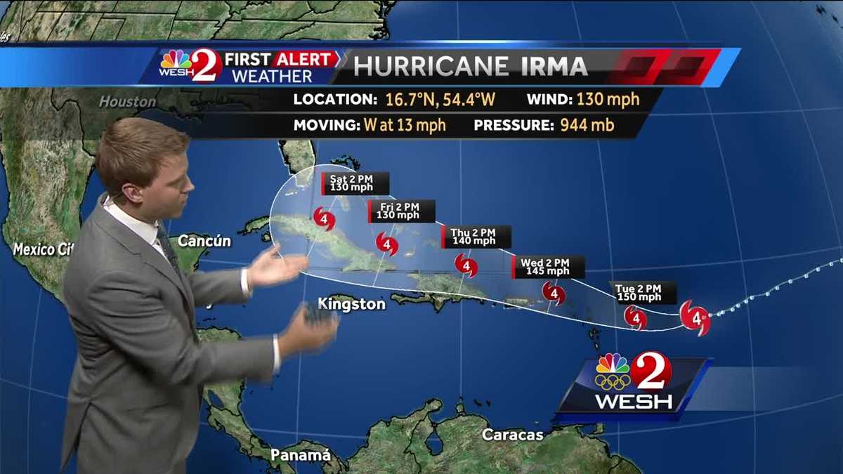 Tracking Irma and your Tuesday forecast