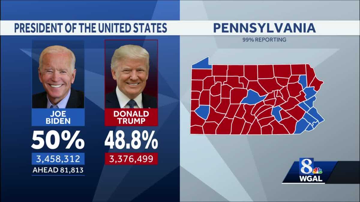 Monday is deadline for Pennsylvania counties to certify election results