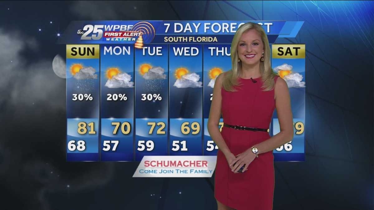 Taylor Grenda's Video Forecast