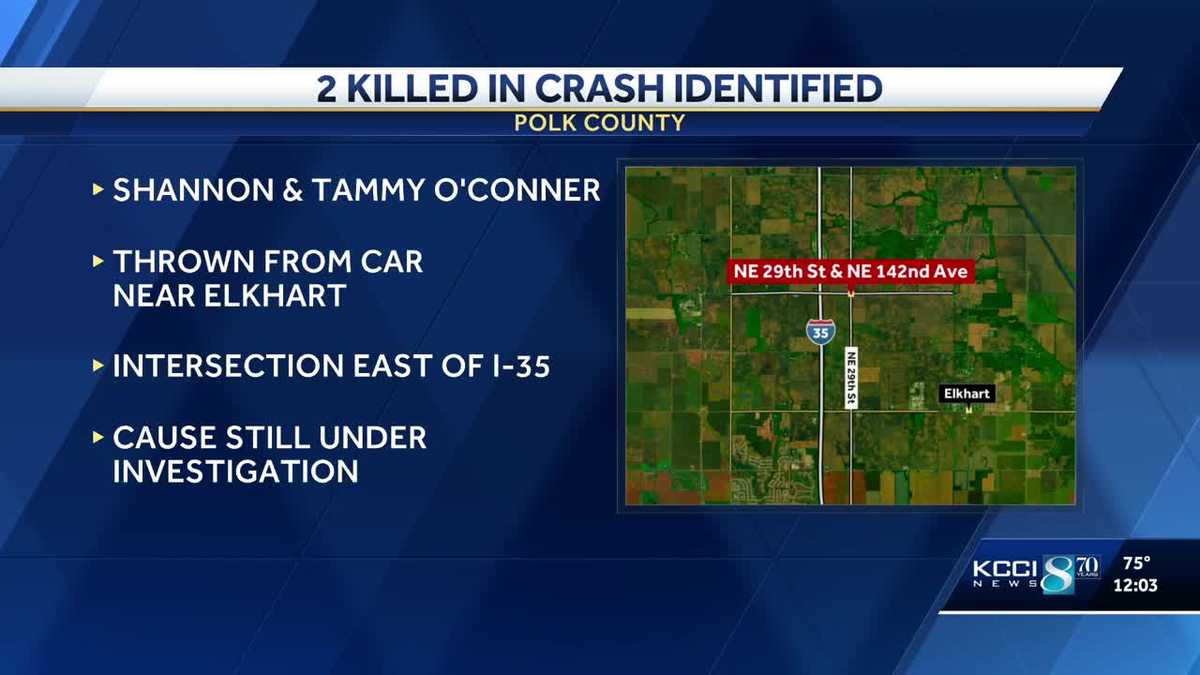 Authorities identify two people killed in Polk County crash