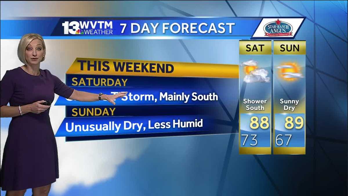 Stephanie Walker's weekend forecast