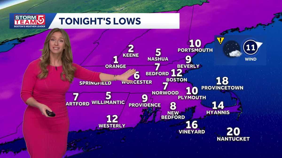 Video: Bitter cold continues with single digit temps tonight