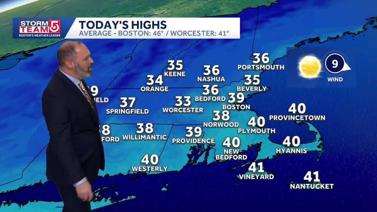 Video: Cold, breezy with sun before bitter cold