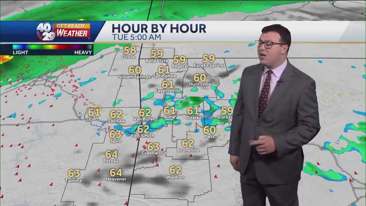 Rain Chances Beginning Later Today, Tomorrow