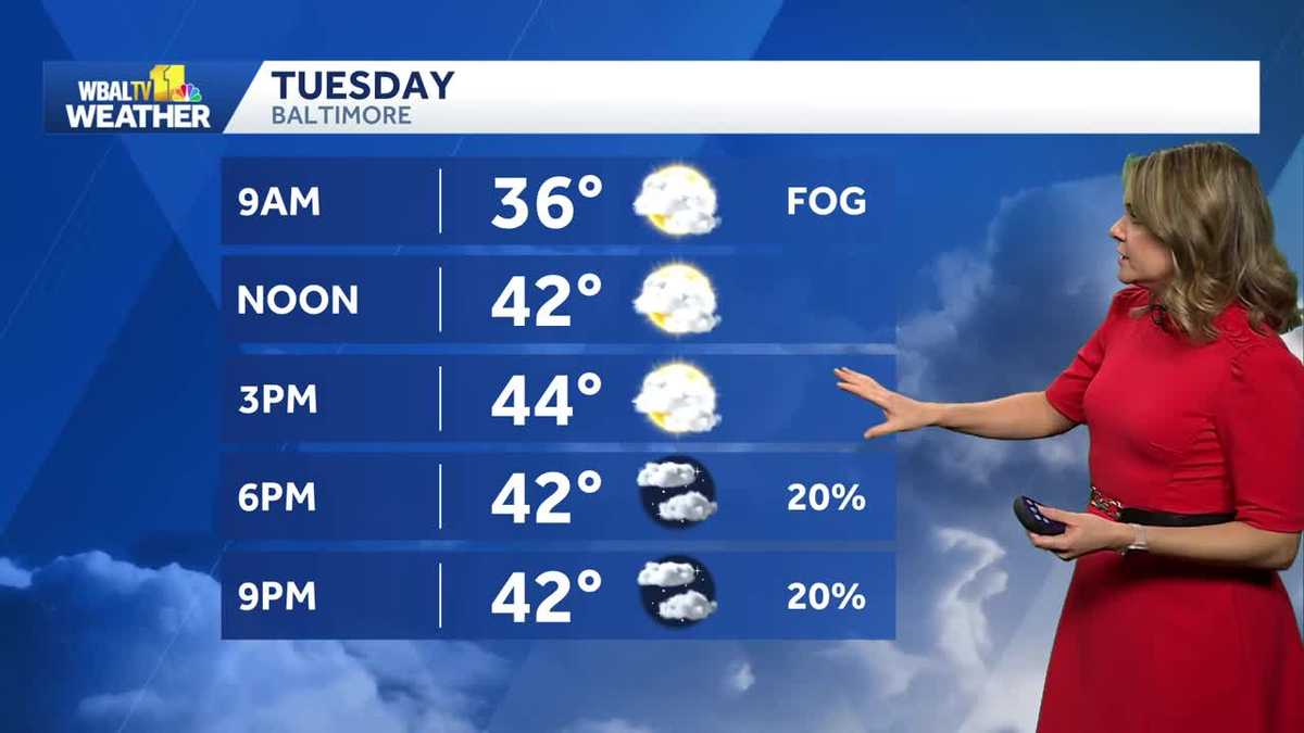 Areas of fog possible Tuesday morning