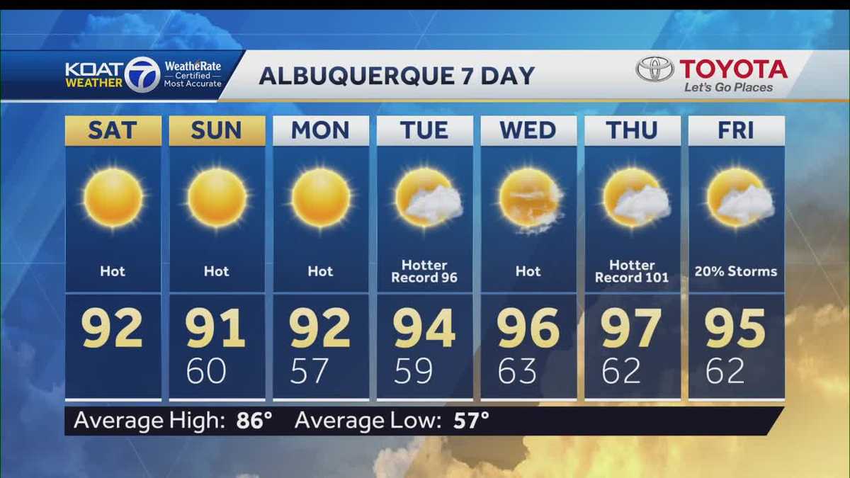 Andres KOAT 7 Weather Forecast for June 1 2024