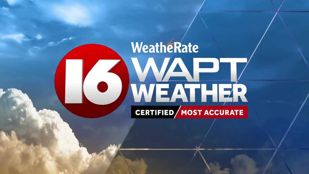 Friday Evening Weather