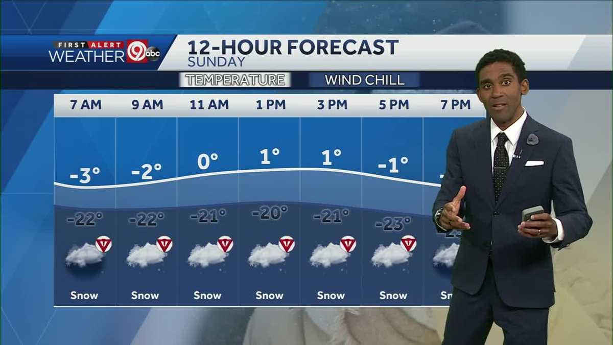 Sub-zero temps to start Sunday, snow likely