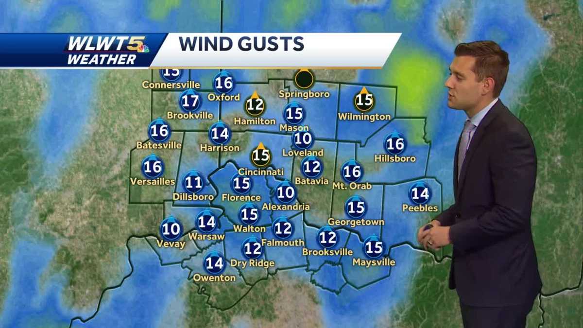 Cold and windy today