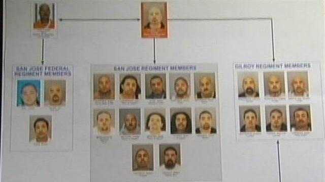48 Nuestra Familia gang member indicted in Santa Clara County