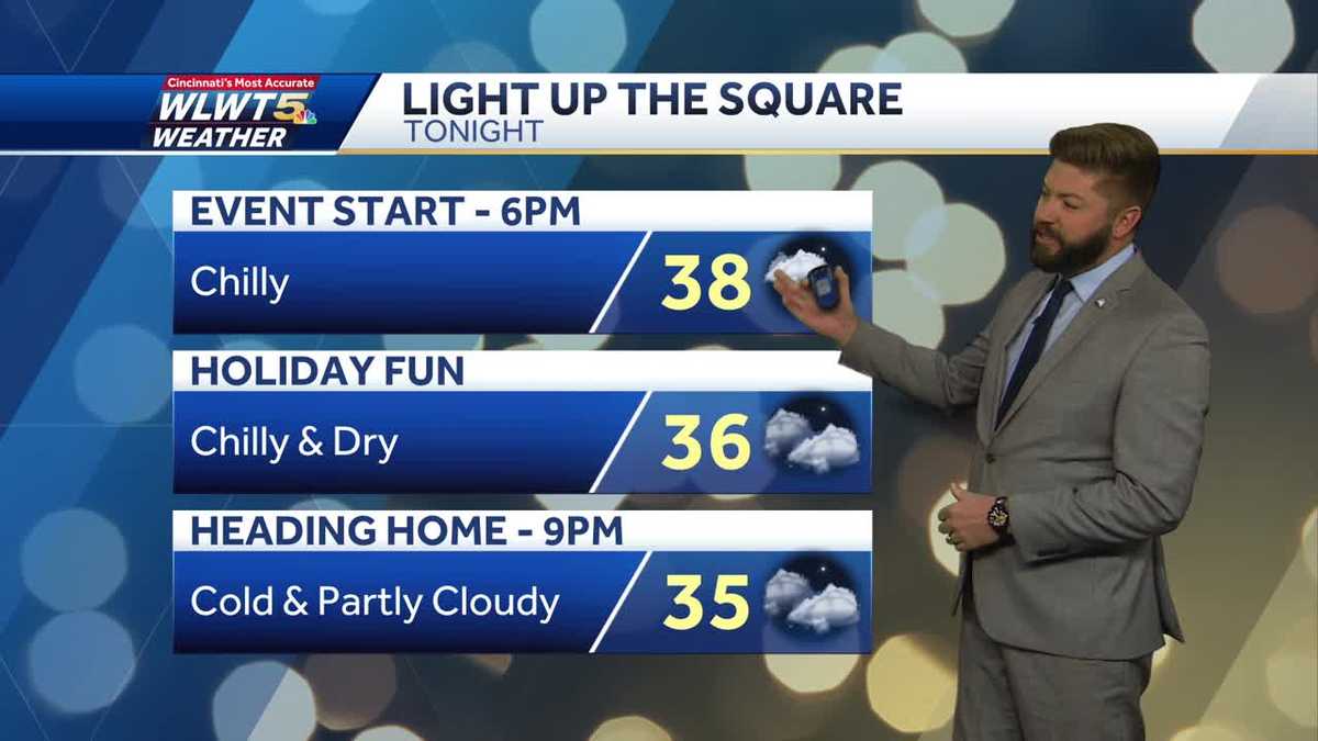 Chilly weather continues