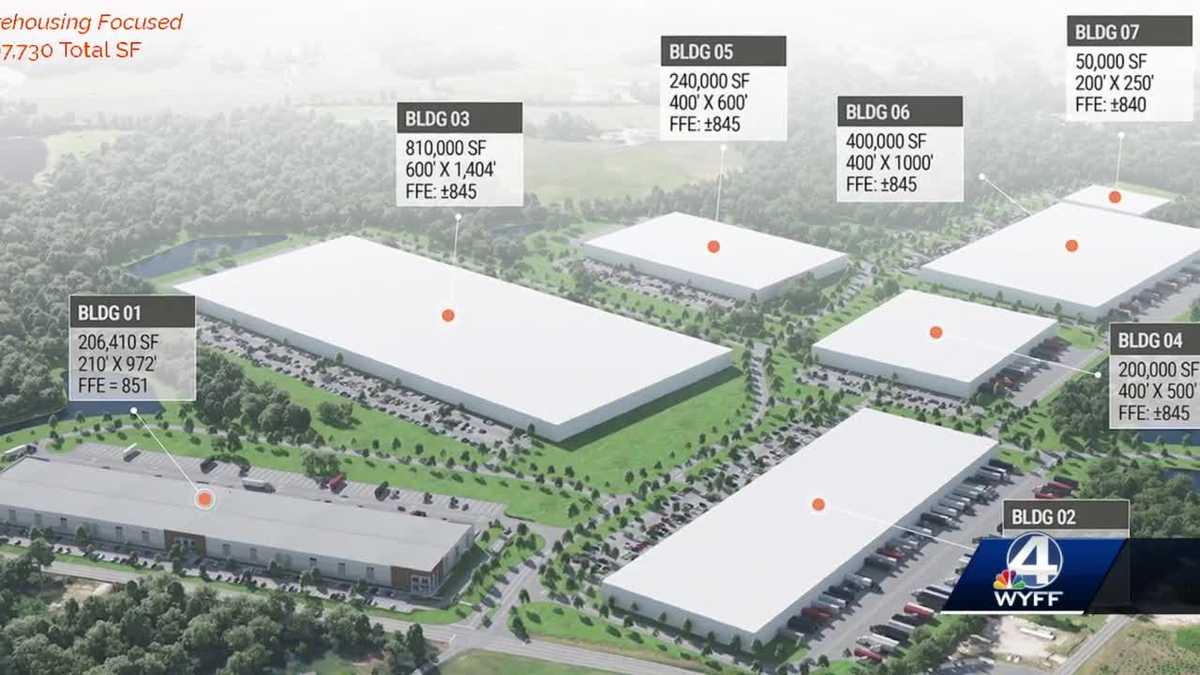 New 172-acre business park announced in Greenville County
