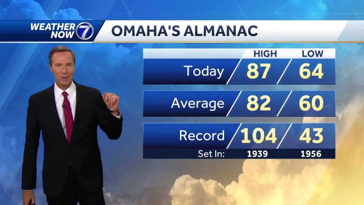Tuesday evening September 6 Omaha weather forecast. Very warm