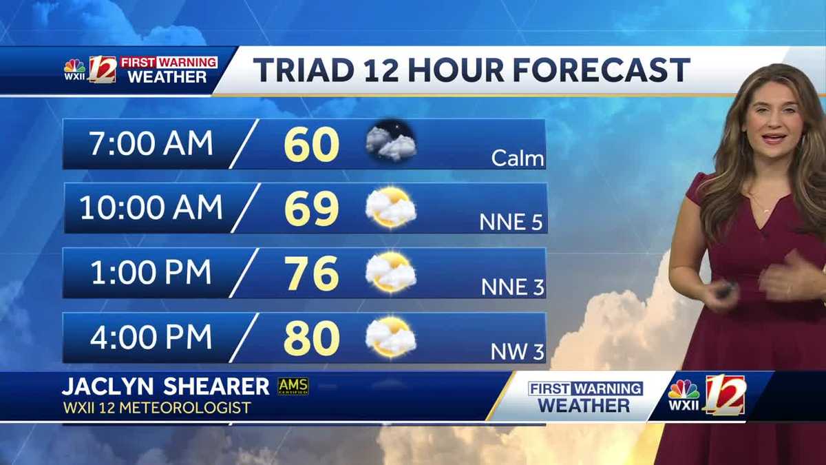 WATCH: Pleasant Fall Weather For Monday, Cooler Midweek