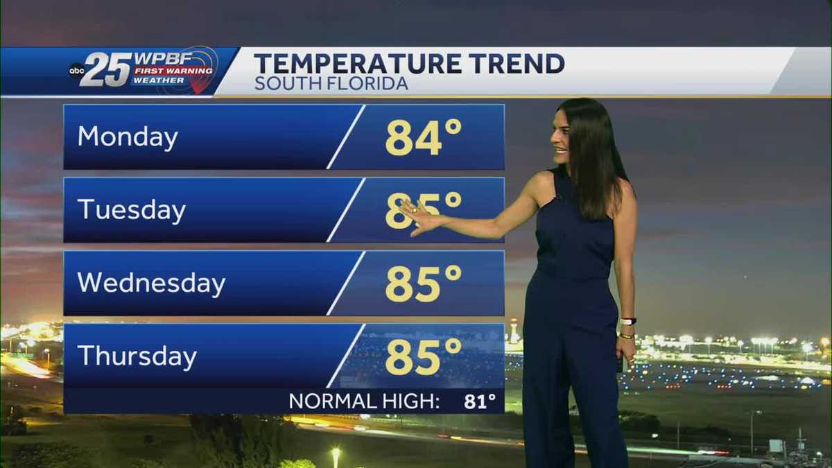 Cool morning, quiet pattern